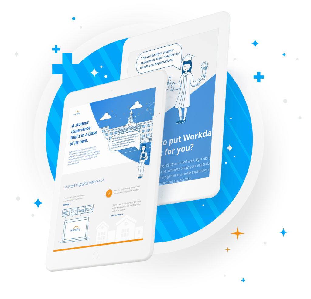 Ryan Walsh Portfolio » Workday Infographics