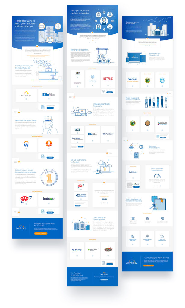Ryan Walsh Portfolio » Workday Infographics